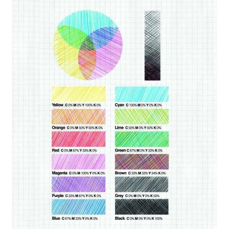 CMYK Pen